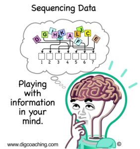Insights on ADHD and Executive Functioning (A Thinking Impairment ...